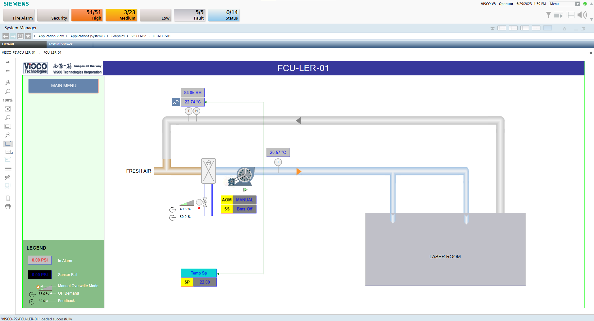 Control system works - BNQ Engineering Sdn Bhd