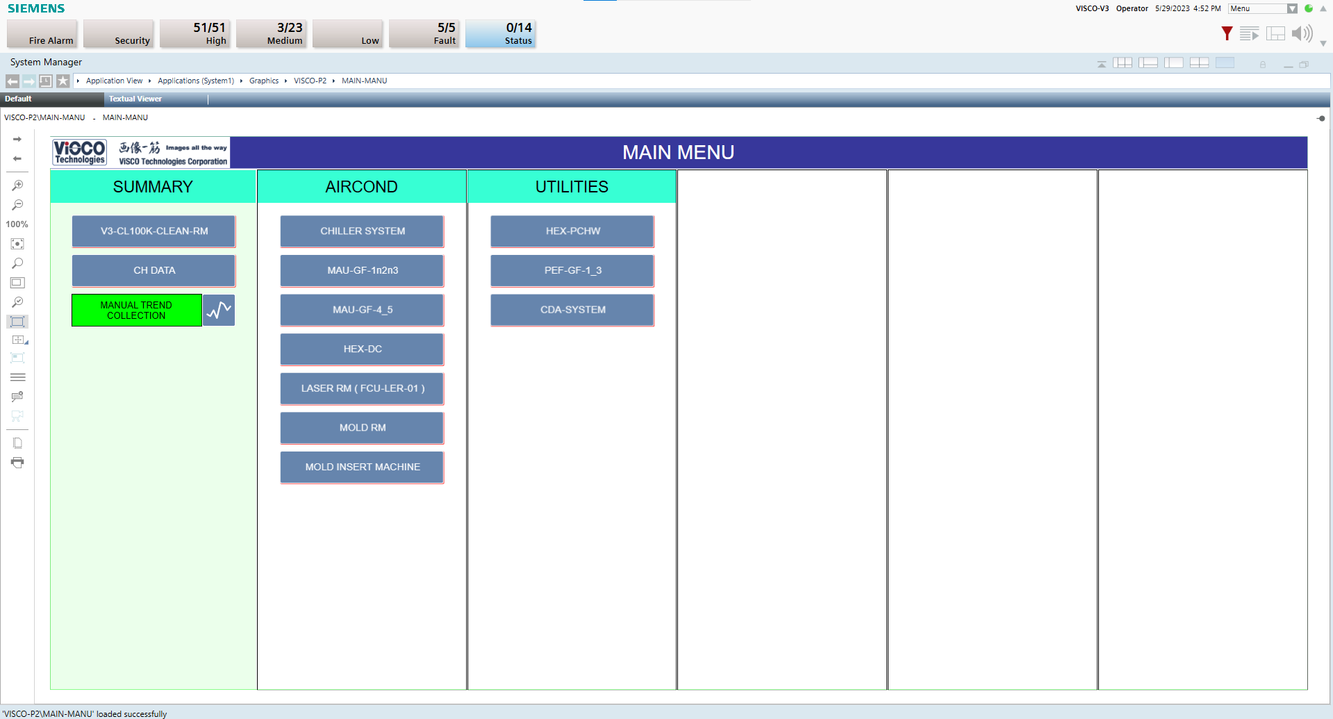 Control system works - BNQ Engineering Sdn Bhd